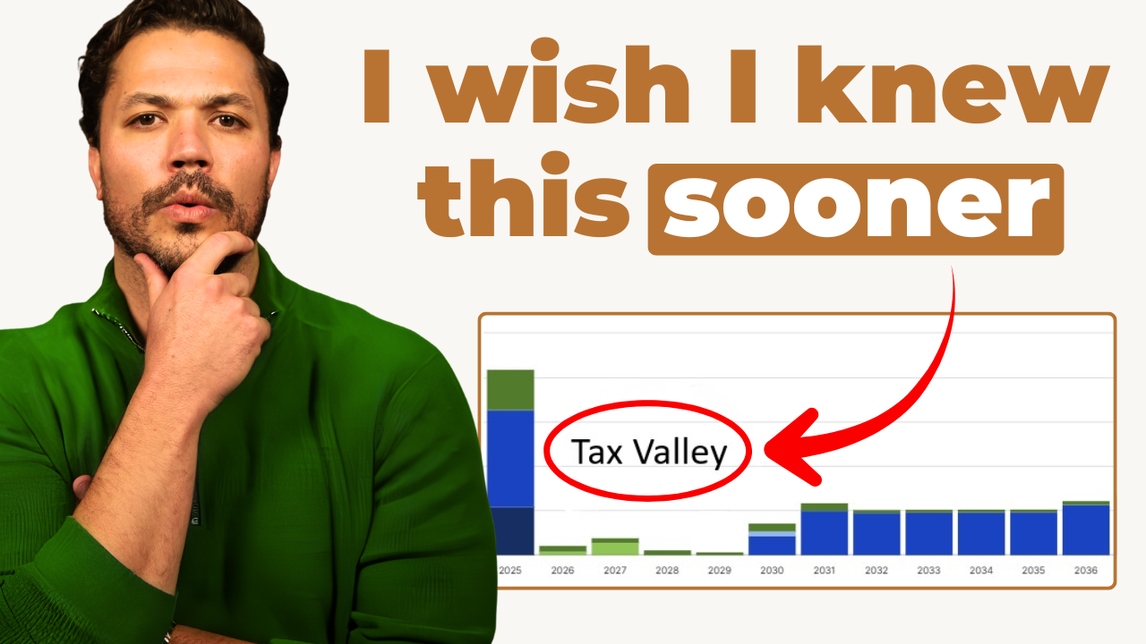 Age 70 With a Large IRA – Here’s What to Do Before RMDs Start - One ...