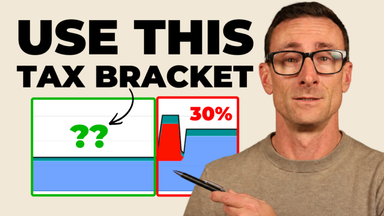 The PERFECT Retirement Tax Bracket (Most People Blow Right Past It ...